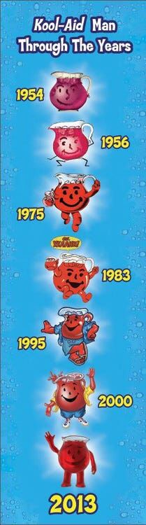 Kool-Aid Days, Serving The Kool-Aid Since 2012, Married D/s Community